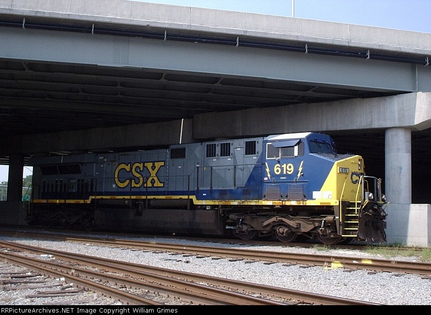 CSX 619 in Portsmouth